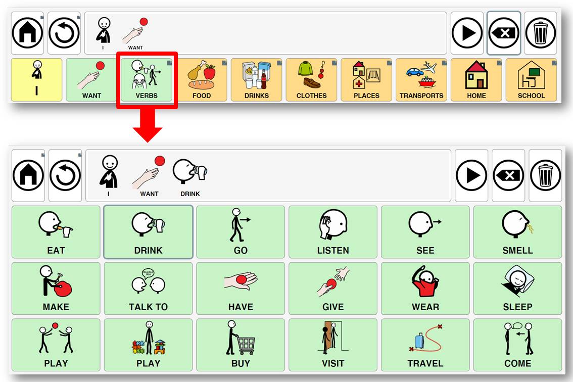 AsTeRICS Grid Communicator – 9 – Actions – Navigate to other grid – Aula abierta de ARASAAC
